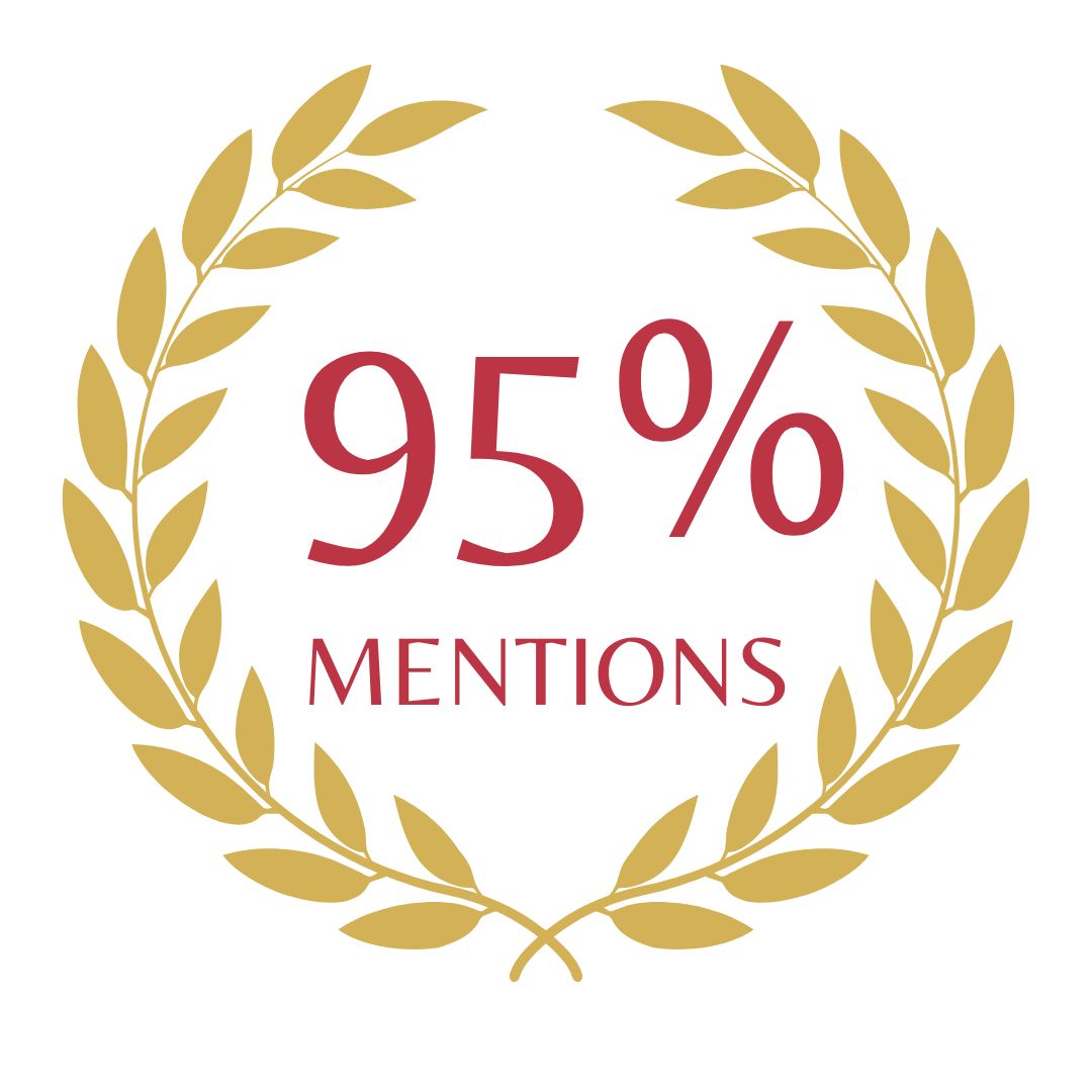 Academic results - Lycée Français International de Bangkok